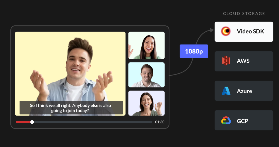 Video Conferencing API | Video Calling SDK - VideoSDK