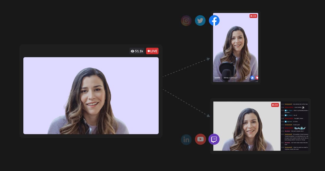 Live Streaming API | Video API | Video SDK