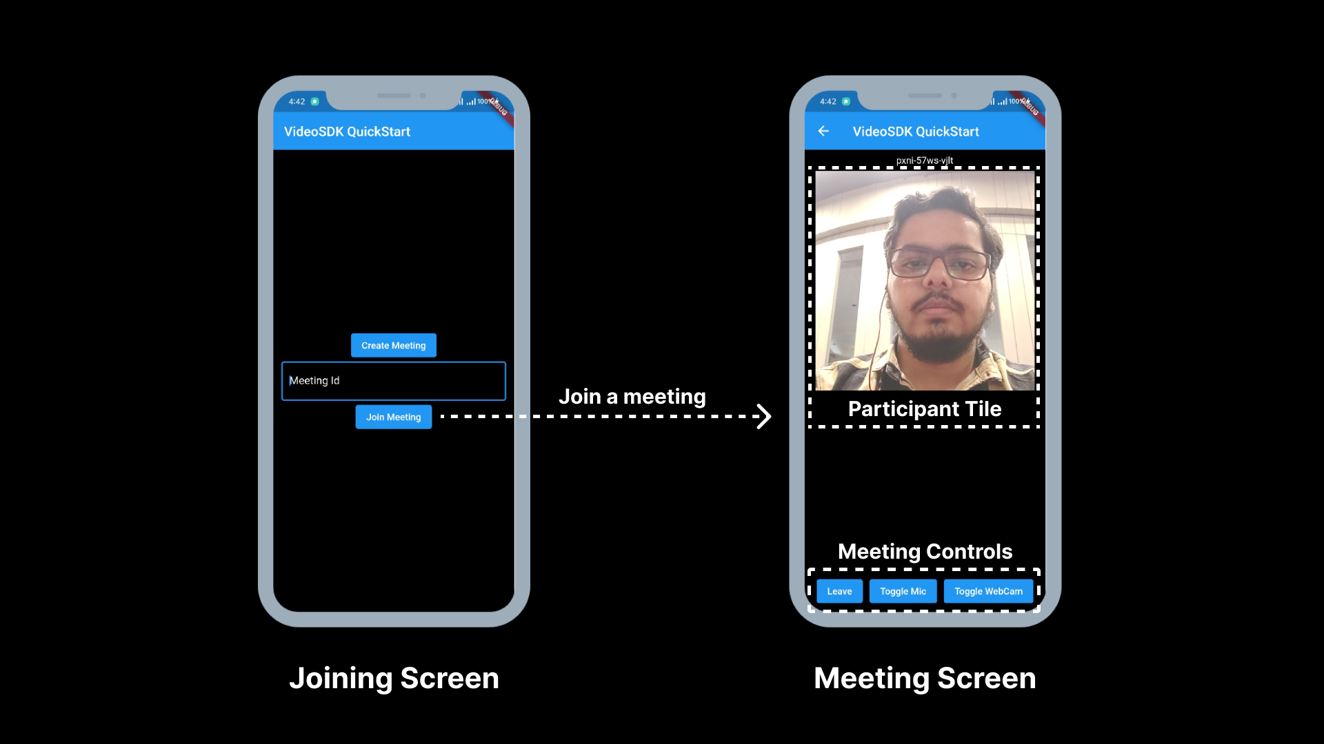 How to Implement Screen Share in Flutter Video Call App for Android? - VideoSDK