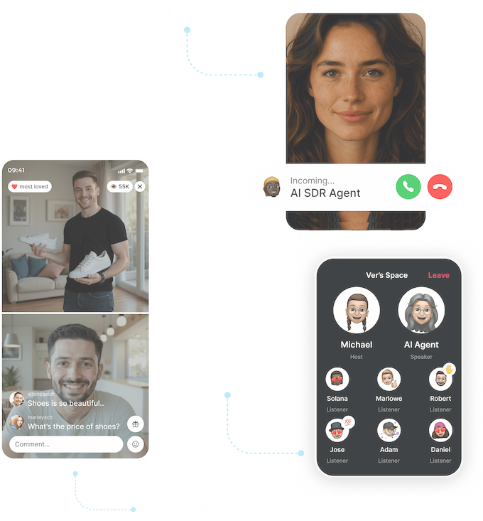 VideoSDK for Real-time Communication, Live Streaming & Video API - VideoSDK