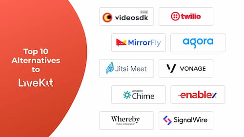 Top 10 LiveKit Alternatives in (2024) - VideoSDK