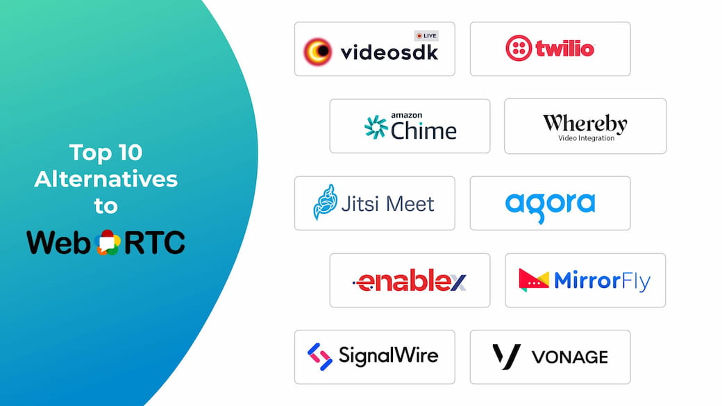 Top 10 WebRTC Alternatives in (2024) - VideoSDK