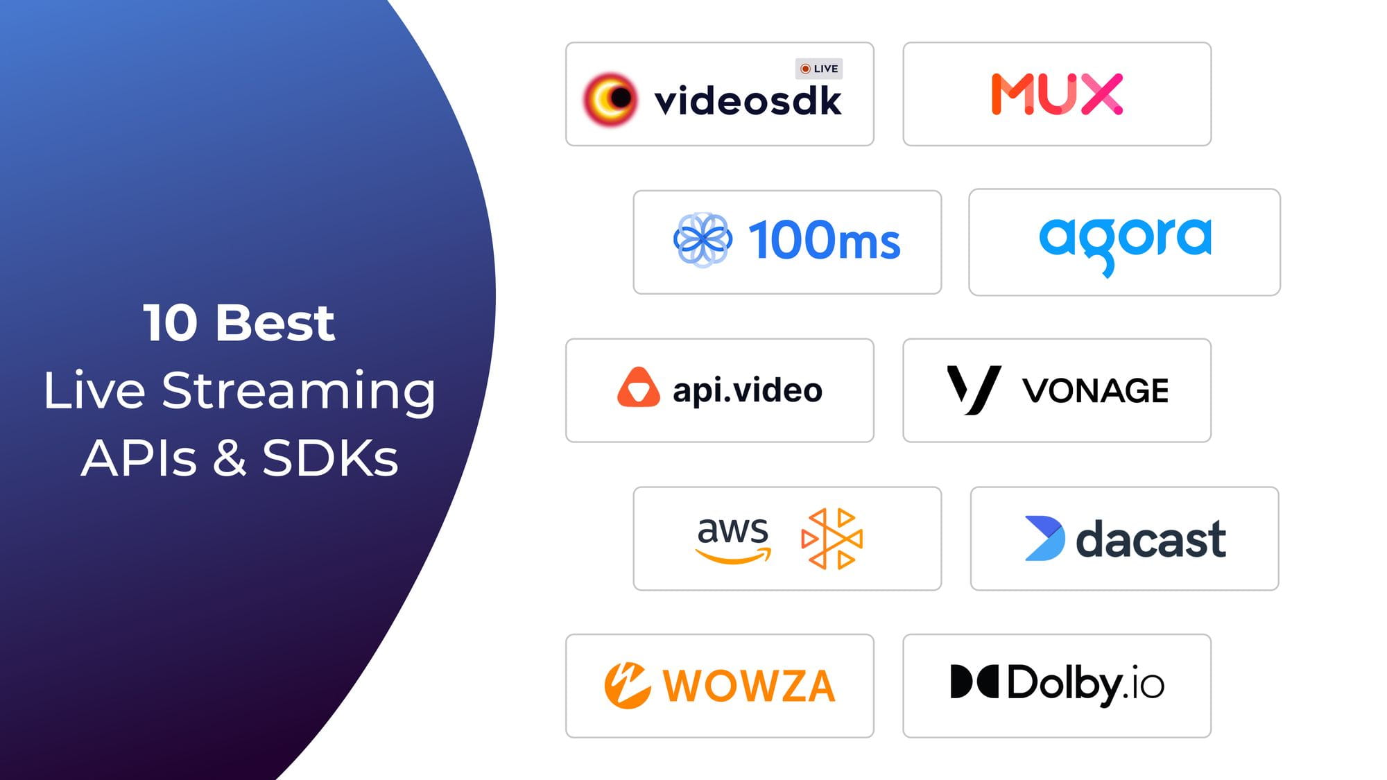 10 Best Video Live Streaming APIs for 2025 - VideoSDK